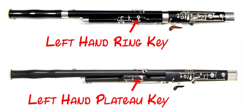 Mass Market BASSOONS: $5000 or Less